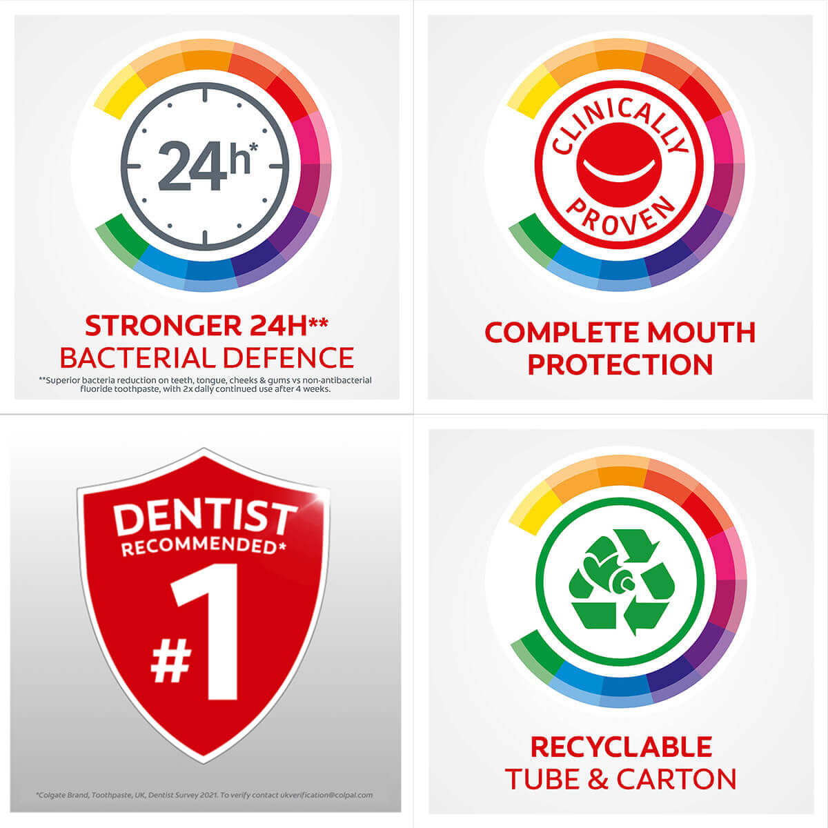 Total Advanced Whitening Toothpaste | Colgate®