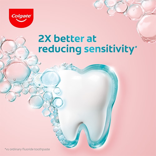 Colgate® Sensitive Pro-Relief™ Extra Strength Toothpaste | Colgate MY